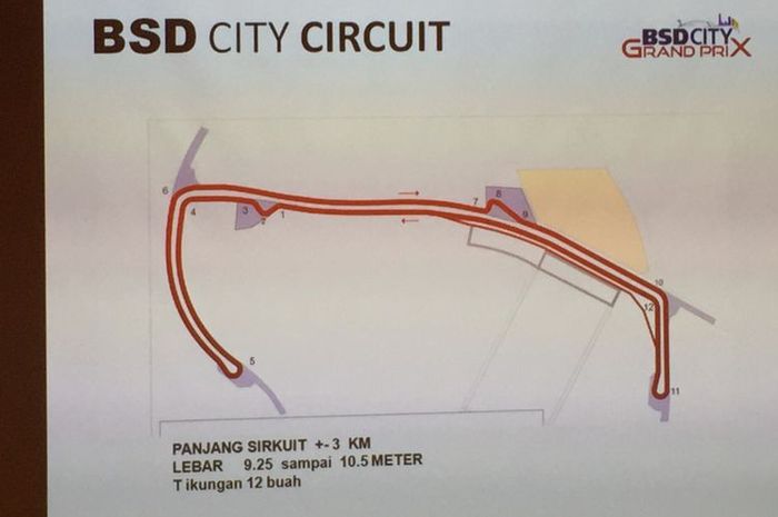 Keren Abis, Bakal Ada Balapan di Sirkuit Jalan Raya BSD! - Hai