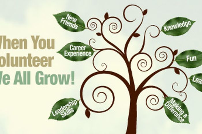 Menjadi Relawan Memberi Banyak Manfaat Kebaikan Khususnya dalam Karier ...