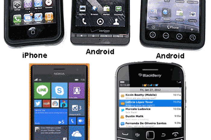 Sebenarnya, Apa Sih Pengertian dari 'Smartphone'? - Intisari
