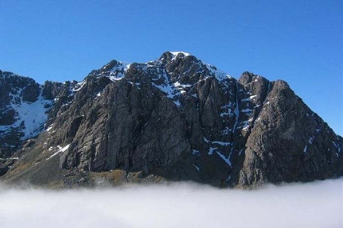 Gunung di Dataran Tinggi Skotlandia Bertambah Tinggi - National Geographic