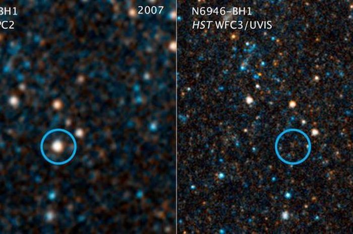 Bintang Raksasa Lenyap Tiba-tiba, Apa yang Terjadi? - National Geographic