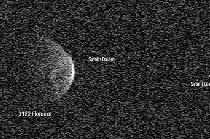 Mengenal Sistem Asteroid Triplet 3122 Florence - National Geographic