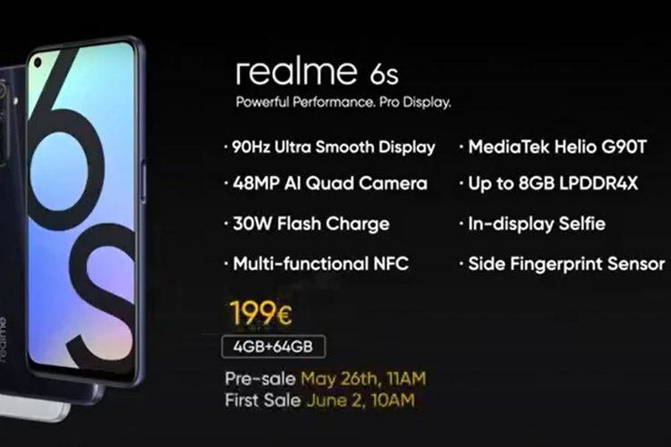 Realme 6S Segera Hadir, Lengkapi Seri 6 Dengan Harga Terjangkau - Page all