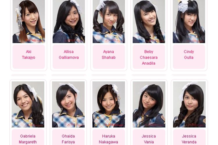 Personil Jkt48 Team J
