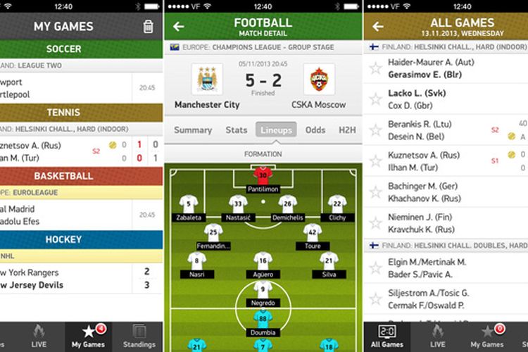 Tennis livescore flash score - snowrewa