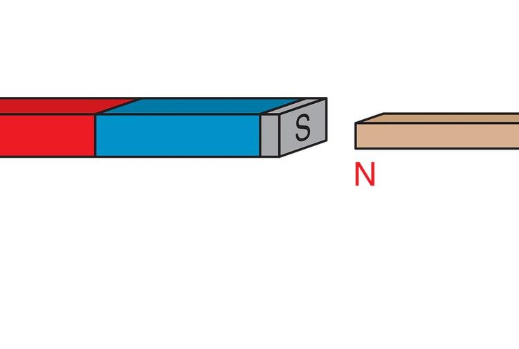 Bagaimana Cara Membuat Sifat Kemagnetan pada Benda? #AkuBacaAkuTahu - Kids