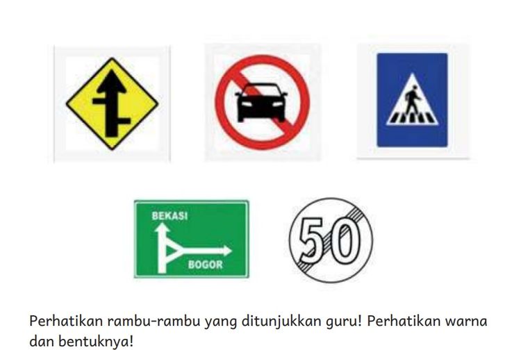 Jawaban Bahasa Indonesia Hlm 52 Tentang Rambu Lalu Lintas, Kelas 4 SD ...