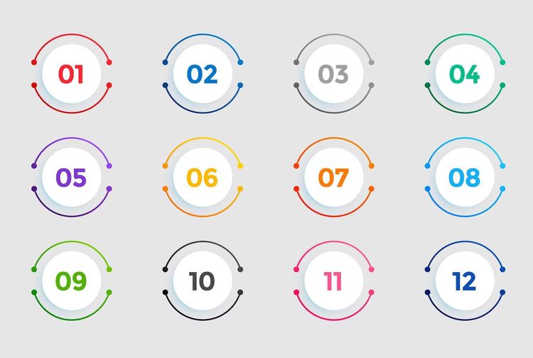 Bagaimana Cara Penulisan Angka Besar dalam Bahasa Inggris? Ini ...