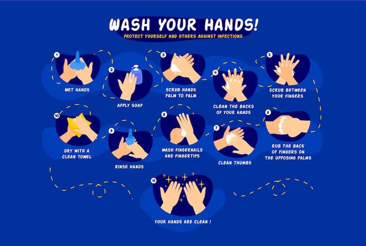 Macam-Macam Contoh Teks Prosedur yang Sederhana dan Mudah Dimengerti ...