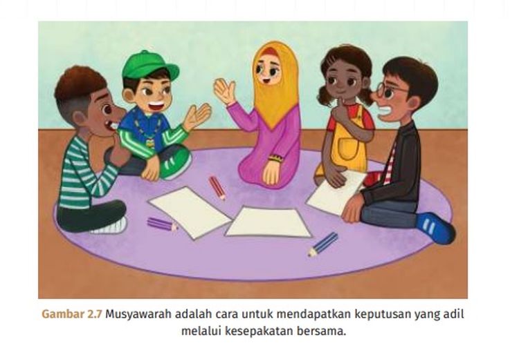 Menerapkan Musyawarah dalam Mencari Keputusan Bersama, Pendidikan ...