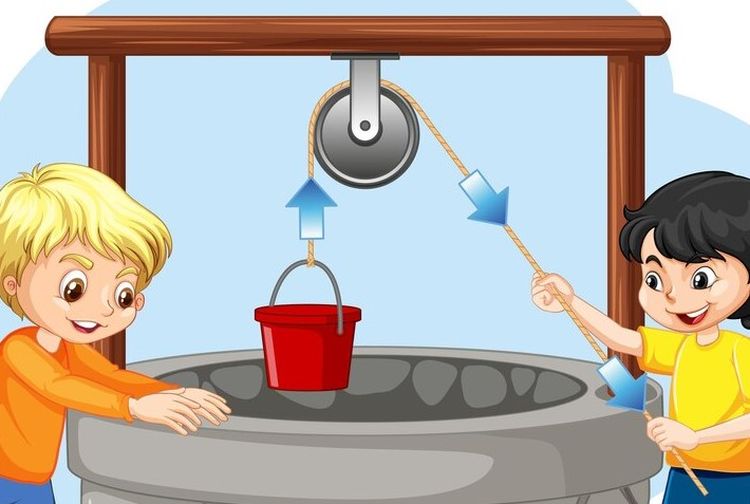 5 Jenis Katrol dan Contohnya, Sering Dijumpai dalam Kehidupan Sehari ...