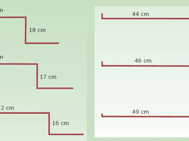 Ketahui Ketinggian, Lebar dan Jumlah Anak Tangga Taman yang Ideal ...