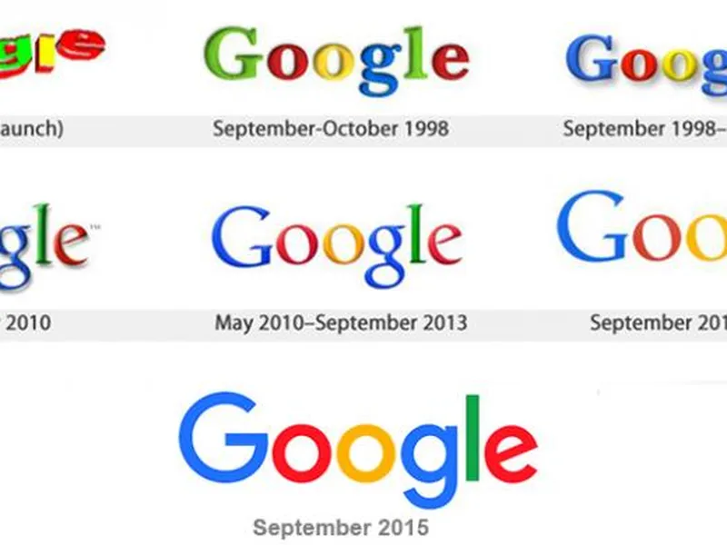 Ini Dia Evolusi Logo Google Dari Tahun 1998