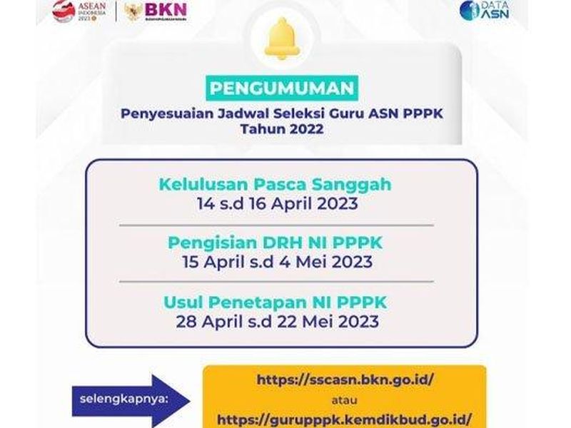 Pengumuman Pasca Sanggah PPPK Guru 2022 Ditunda, Berikut Jadwal Terbarunya yang Dibagikan oleh BKN