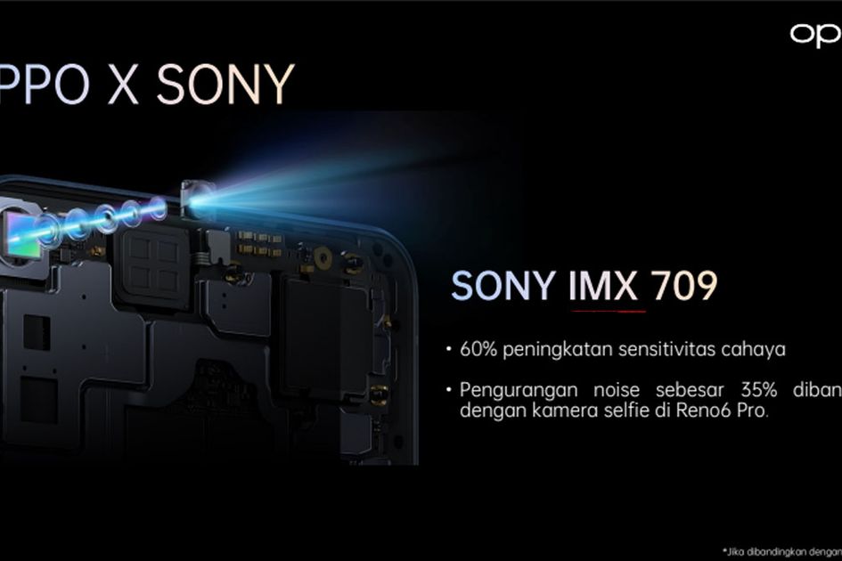 Pakai Sensor Sony IMX 709, Kamera OPPO Reno Selanjutnya Makin Canggih ...