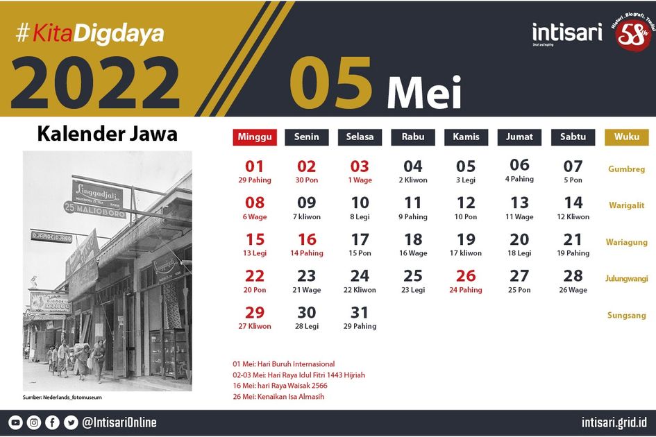 Berita Kalender Merah Mei 2022 Terbaru Hari Ini - Intisari