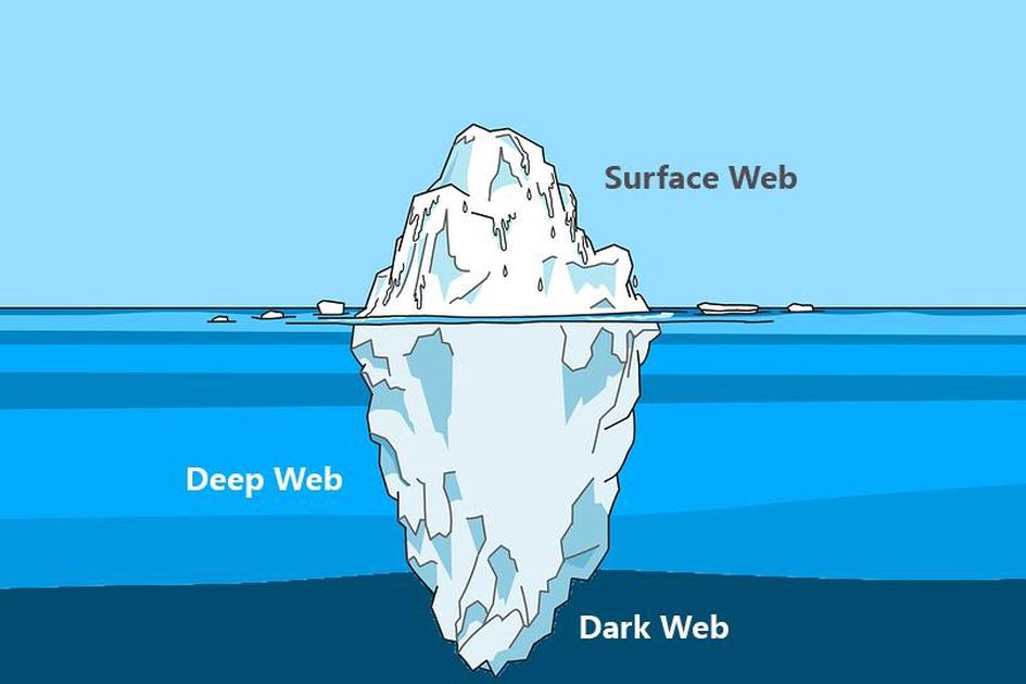 Inilah 3 Alasan Dark Web Lebih Berbahaya dari Deep Web, Hati-hati!