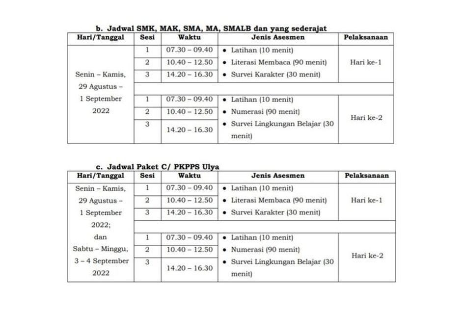 Catet Nih, Jadwal Lengkap dan Jam Mulai di Hari Pertama dan Kedua ANBK ...