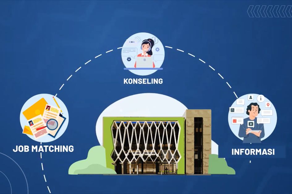 Layanan dari Pasker ID untuk Mempersiapkan Anak Muda Masuk Dunia Kerja