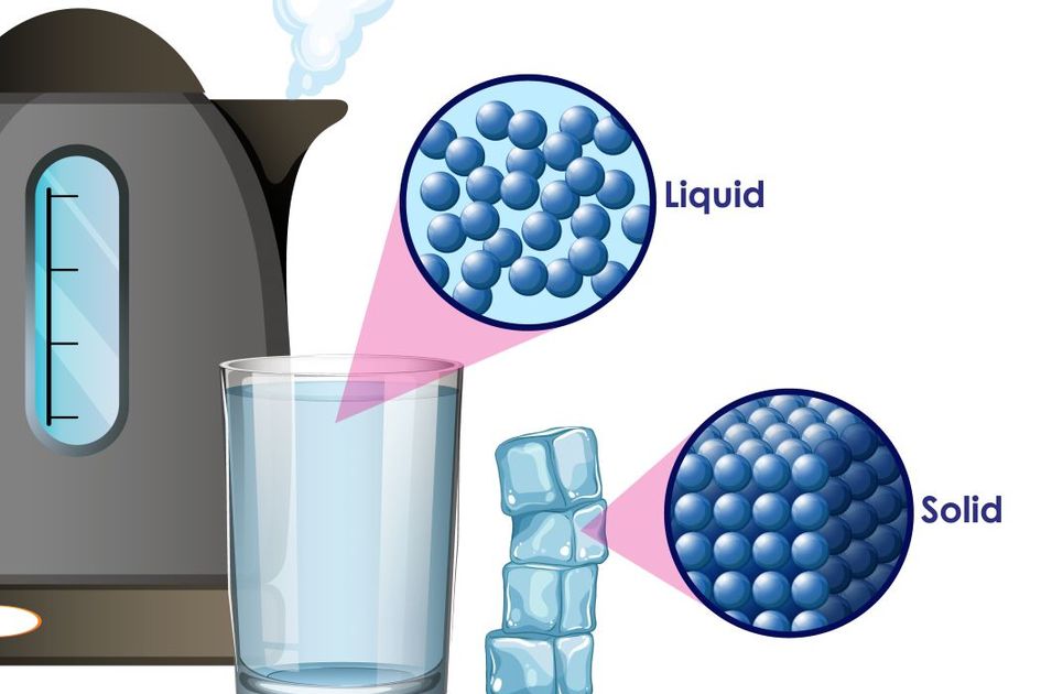 Berita Partikel Terbaru Hari Ini - Bobo
