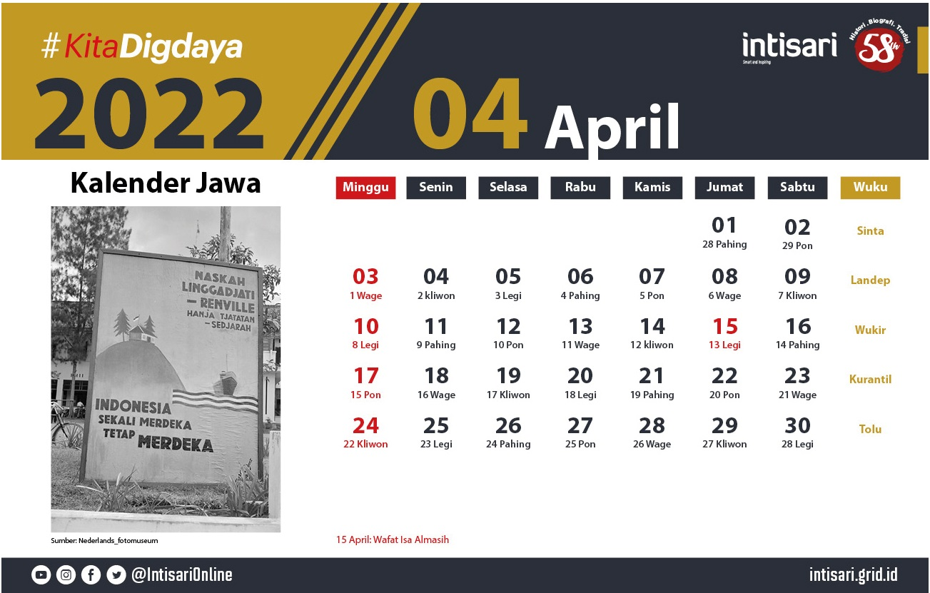 Tanggalan Jawa April 2022, Lengkap dengan Weton Pasaran hingga Wuku ...
