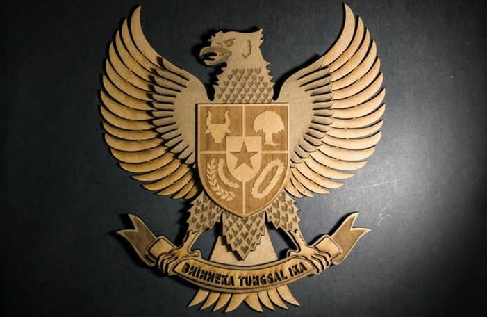 Jawaban Soal PPKN Kelas X: Bagaimana Proses Sebuah Identitas Terbentuk