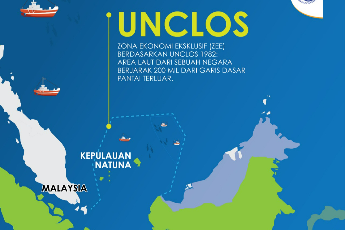 Bagaimana Kedudukan Indonesia dalam UNCLOS 1982? Ini Penjelasannya!