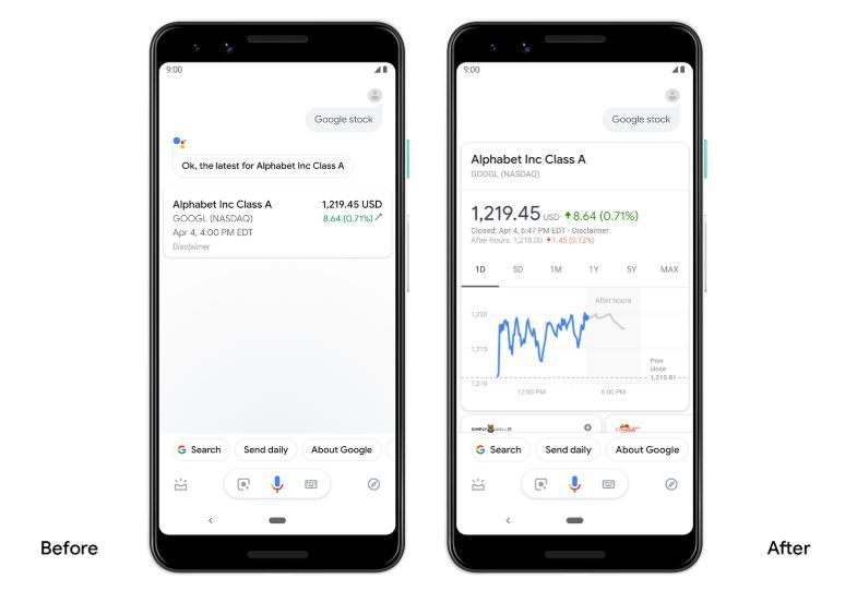 Google Assistant Update: Lebih Menarik, Dinamis, dan Interaktif