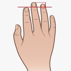 Jari Telunjuk atau Jari Manis yang Lebih Panjang? Jawabannya Tentukan ...