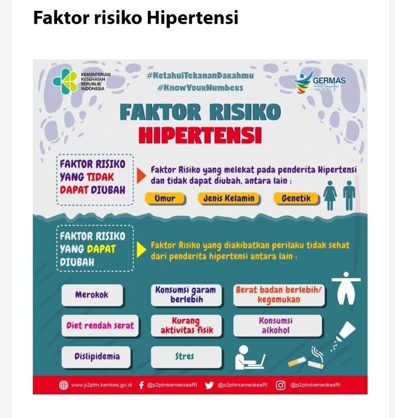 Gambaran Penyakit Hipertensi Saat Ini Serta Cara Pencegahannya - bangka ...