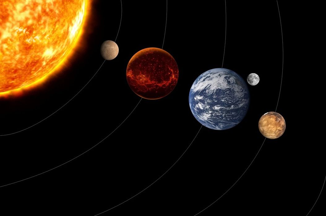 Ciri Ciri Planet Dalam Sistem Suria - MoniquearesMeza Ciri Ciri Planet Dalam Sistem Suria - MoniquearesMeza