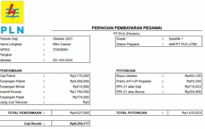 11 Contoh Slip Gaji Karyawan beserta Format Sederhana Lengkap - Halaman ...