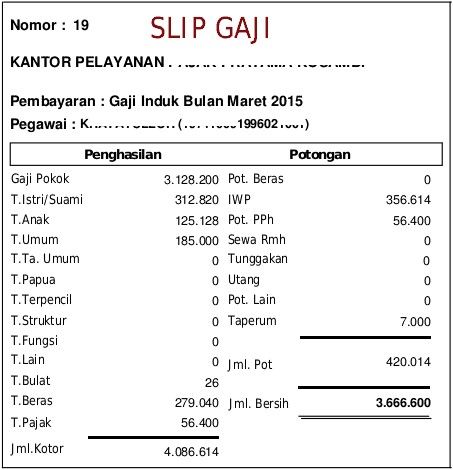 11 Contoh Slip Gaji Karyawan beserta Format Sederhana Lengkap - Halaman ...