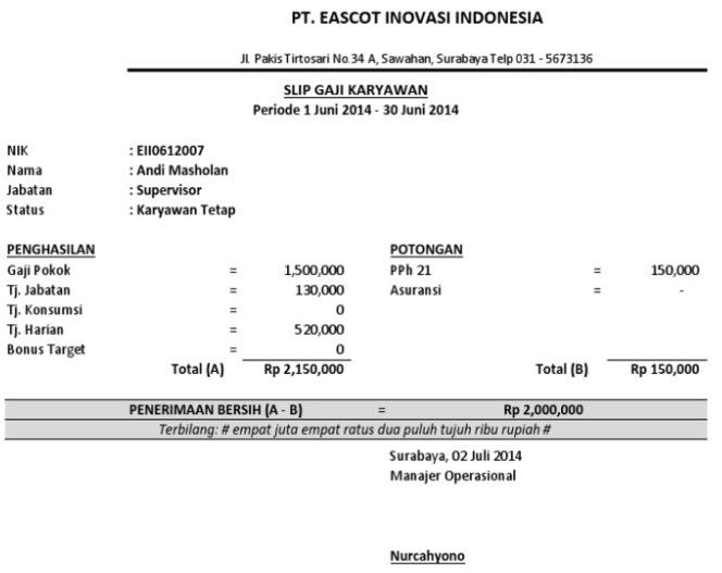 11 Contoh Slip Gaji Karyawan beserta Format Sederhana Lengkap - Halaman ...
