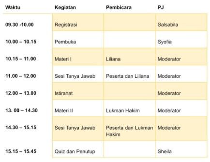 9 Contoh Rundown Acara beserta Cara Membuatnya, Lengkap! - Semua ...