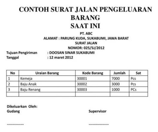 11 Contoh Surat Jalan yang Baik dan Benar beserta Struktunya - Semua ...