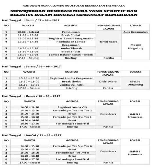 Contoh Rundown Acara Launching Contoh Rundown Acara Launching