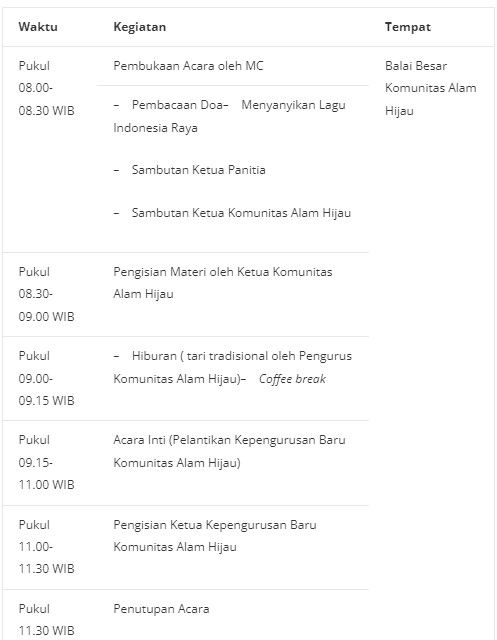 Contoh Rundown Acara Launching Contoh Rundown Acara Launching
