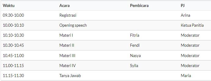 9 Contoh Rundown Acara beserta Cara Membuatnya, Lengkap! - Semua ...