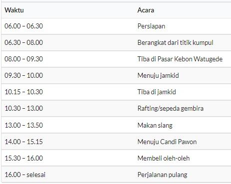 9 Contoh Rundown Acara beserta Cara Membuatnya, Lengkap! - Semua Halaman - Sonora.id