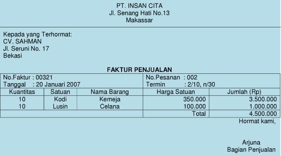4 Contoh Faktur Pembelian Dan Penjualan Pengertian Fungsi Komponen
