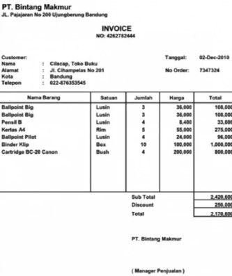 11 Contoh Invoice Tagihan beserta Penjelasan dan Strukturnya - Semua Halaman - Sonora.id