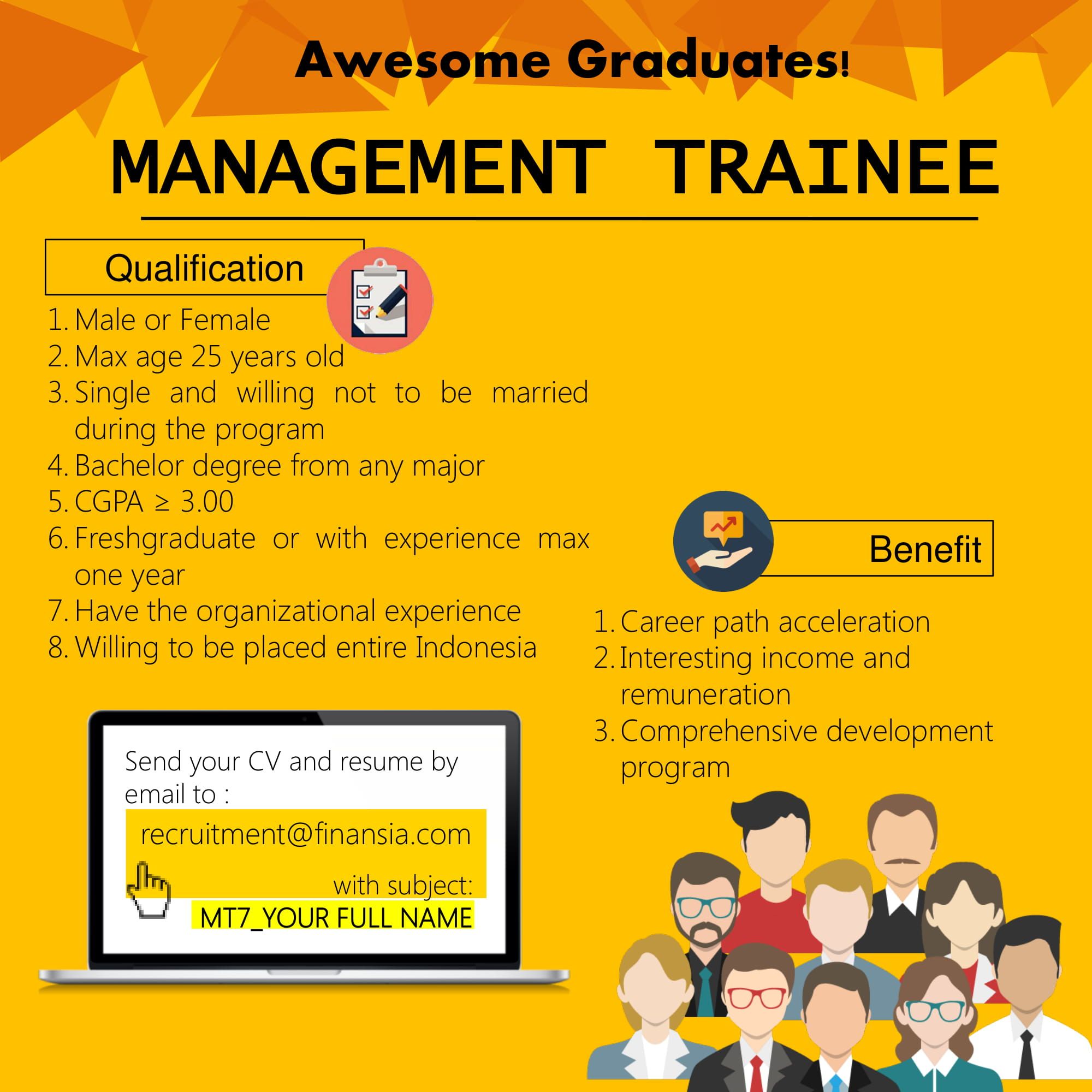 Contoh Iklan Lowongan Pekerjaan, Lengkap Cara dan Tips Membuatnya - Semua Halaman - Sonora.id