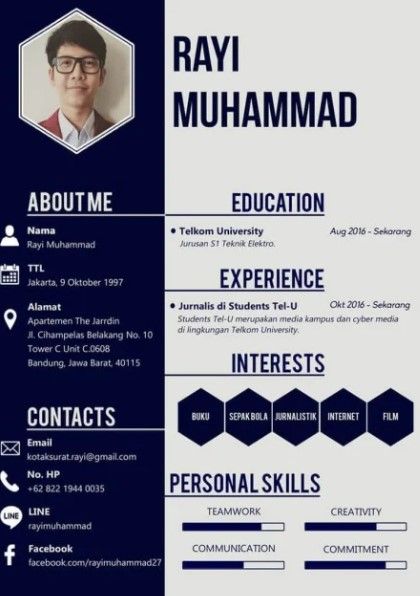 12 Contoh CV Mahasiswa yang Masih Kuliah untuk Beasiswa, Part Time ...