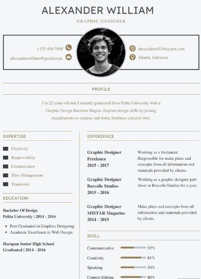 12 Contoh CV Mahasiswa yang Masih Kuliah untuk Beasiswa, Part Time ...