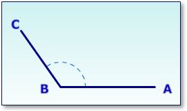 Macam-Macam Sudut dalam Matematika, Lengkap dengan Gambar - Semua ...