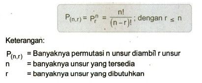 Contoh Soal Permutasi Lengkap dengan Rumus dan Pembahasan Jawabannya ...