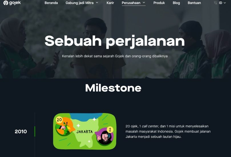 6 Contoh Profil Perusahaan, serta Struktur dan Cara Membuatnya ...
