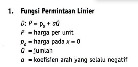 10 Contoh Soal Fungsi Permintaan Lengkap Pembahasan dan Rumusnya ...