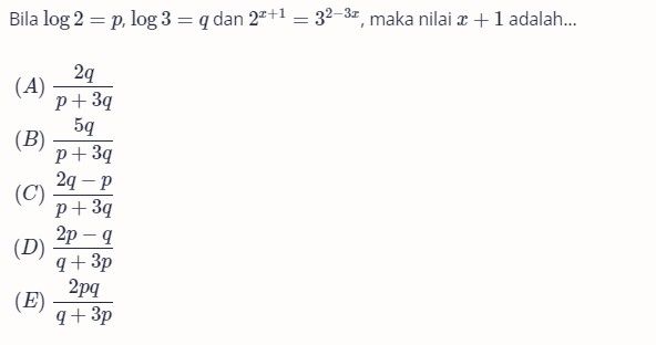 17 Contoh Soal Logaritma dan Pembahasannya, Materi SMA, Lengkap ...